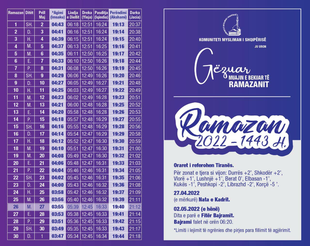 Ramazan 2022 / Kalendari dhe orët e agjërimit për syfyr dhe iftar ...
