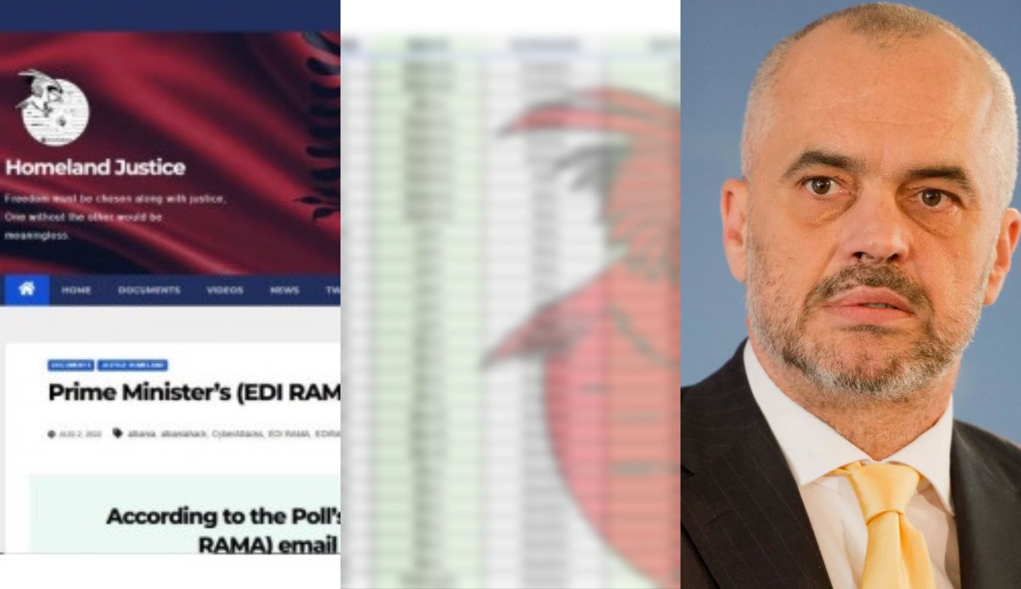 ‘Homeland Justice’ nxerr të tjera të dhëna personale të qytetarëve ...