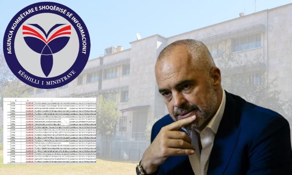 Si shkruhen shkronjat Ë, ë, Ç, ç Tastierë në shqip – Podiumi Lajmet më ...